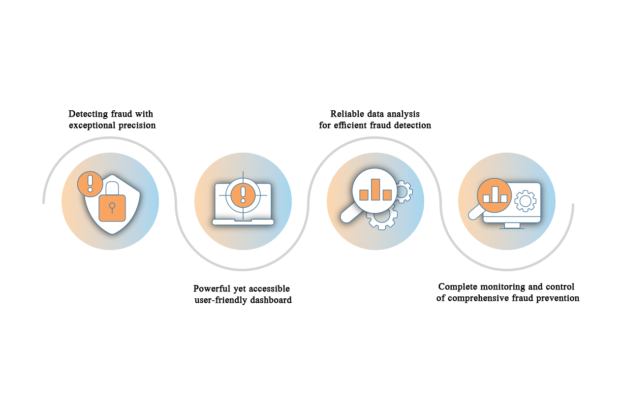 Enhancing Fraud Protection: Paques Fraud Detection System Chosen to ...